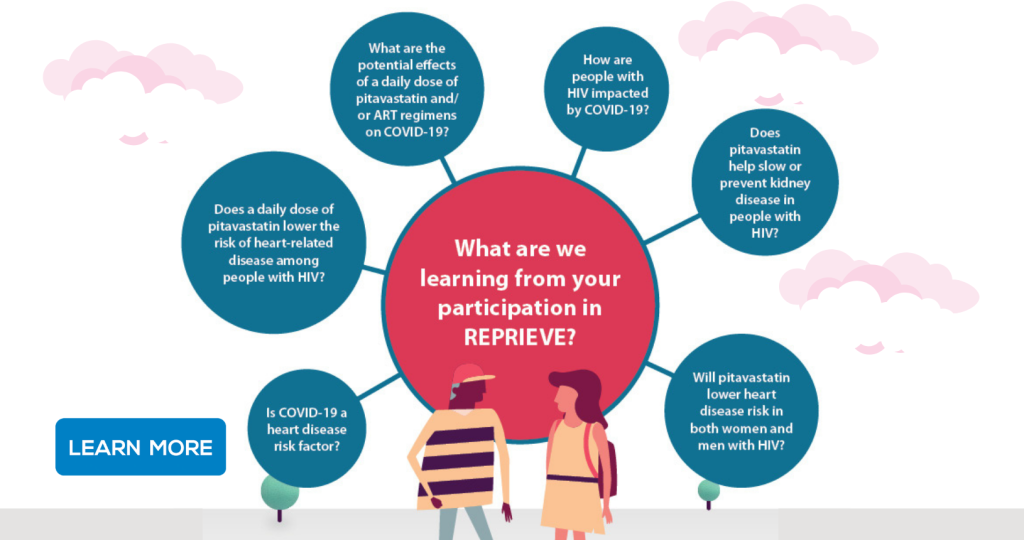 Home - REPRIEVE Trial