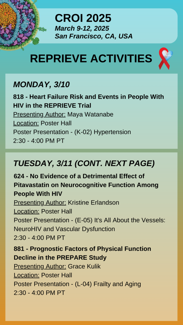 REPRIEVE @ CROI 2025 and ACC 2025 - REPRIEVE Trial