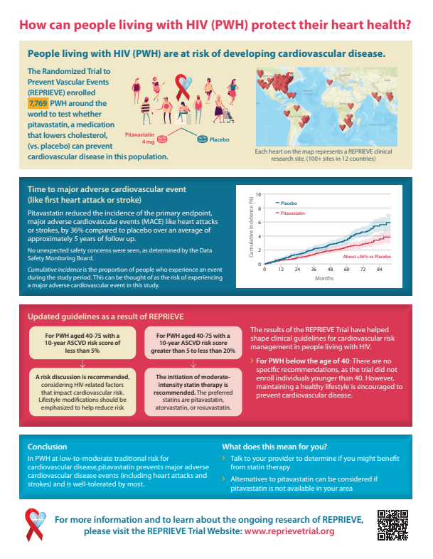 Spread the Word about REPRIEVE! - REPRIEVE Trial